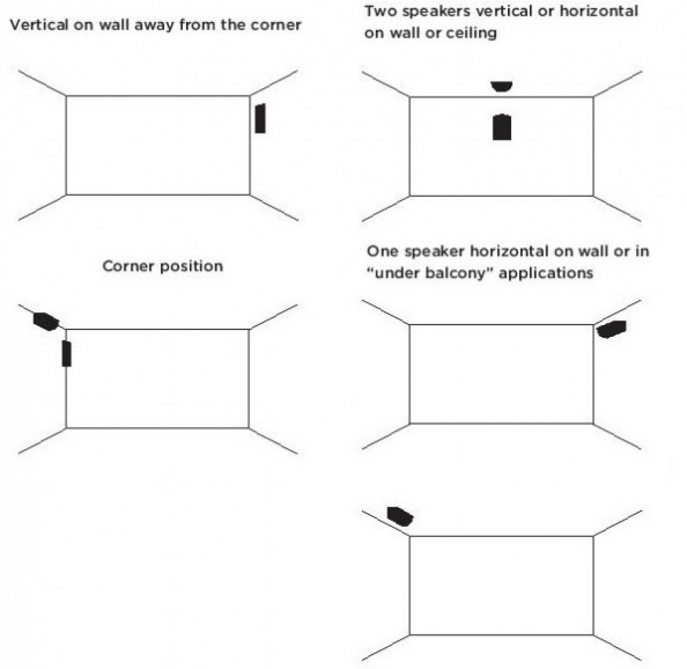 Cornered Audio Ci2 - kungstv