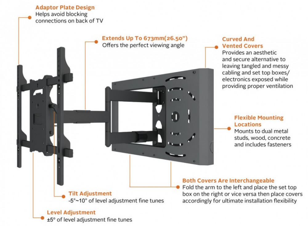 Multibrackets M Hospitality Flexarm With STB Enclosure - kungstv